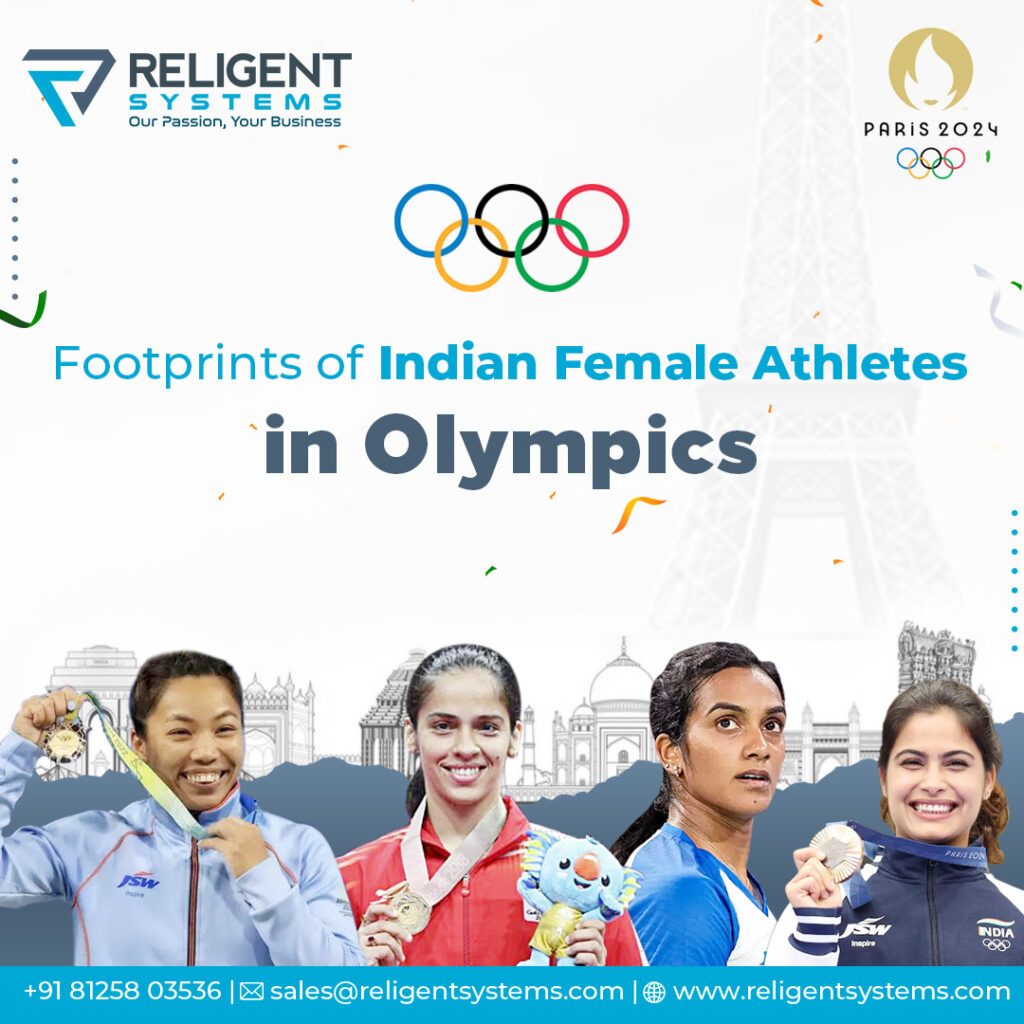 Blog - Religent Systems